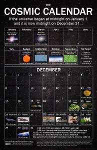 Cosmic Calendar | Tampa Bay Solar System